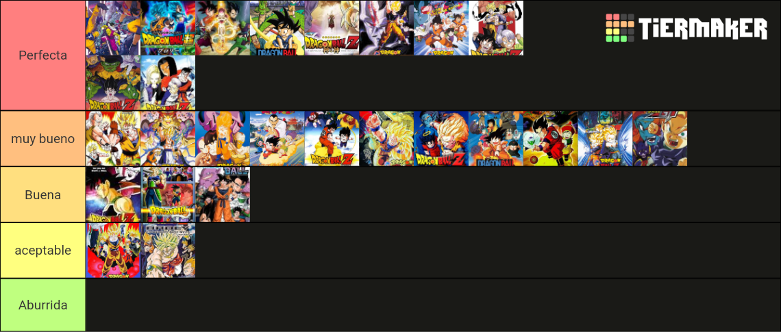 Películas de Dragon Ball Tier List (Community Rankings) - TierMaker
