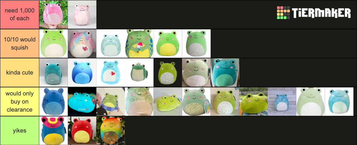 Squishmallow Frogs Tier List (Community Rankings) - TierMaker