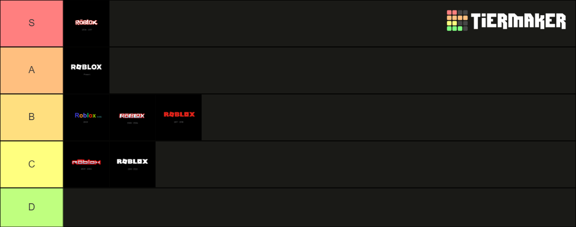 Roblox Logos Tier List (Community Rankings) - TierMaker