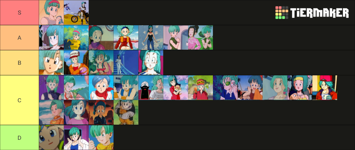 All Bulma Outfit Tier List (Community Rankings) - TierMaker