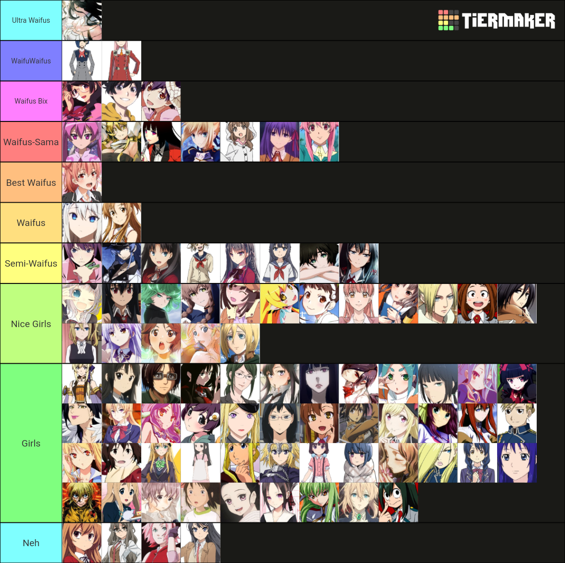 Best Waifus Random Tier List (Community Rankings) - TierMaker