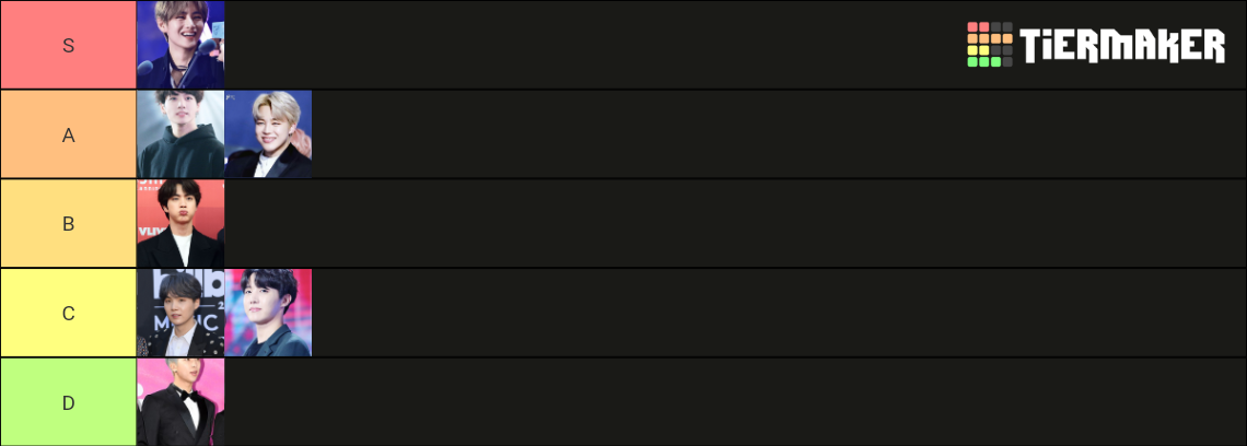 BTS MEMBERS Tier List (Community Rankings) - TierMaker