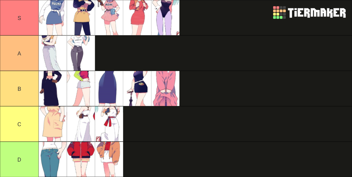 Bulma outfits Tier List (Community Rankings) - TierMaker