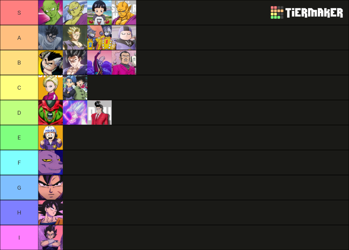 Dragon Ball Super: Super Hero Tier List (Community Rankings) - TierMaker