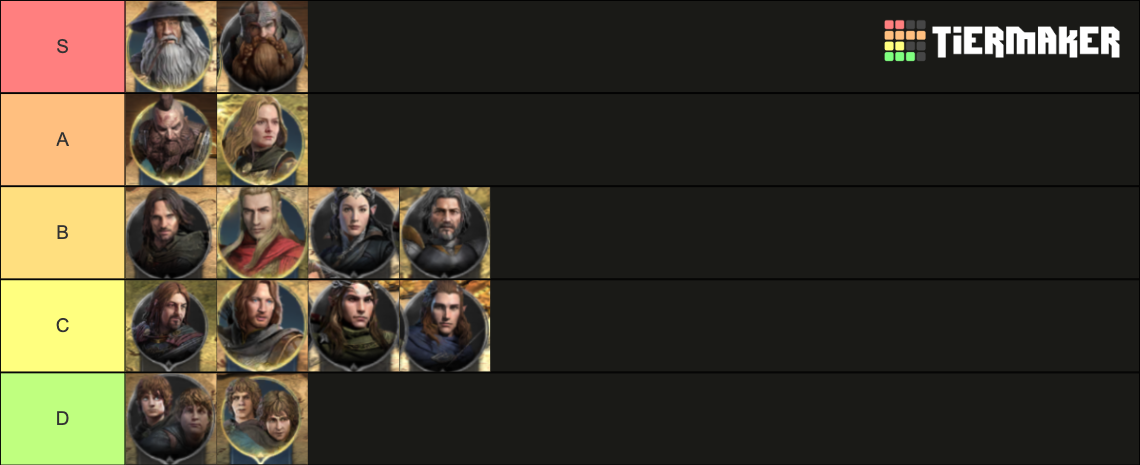 Rise to War - Good commander Tier List (Community Rankings) - TierMaker