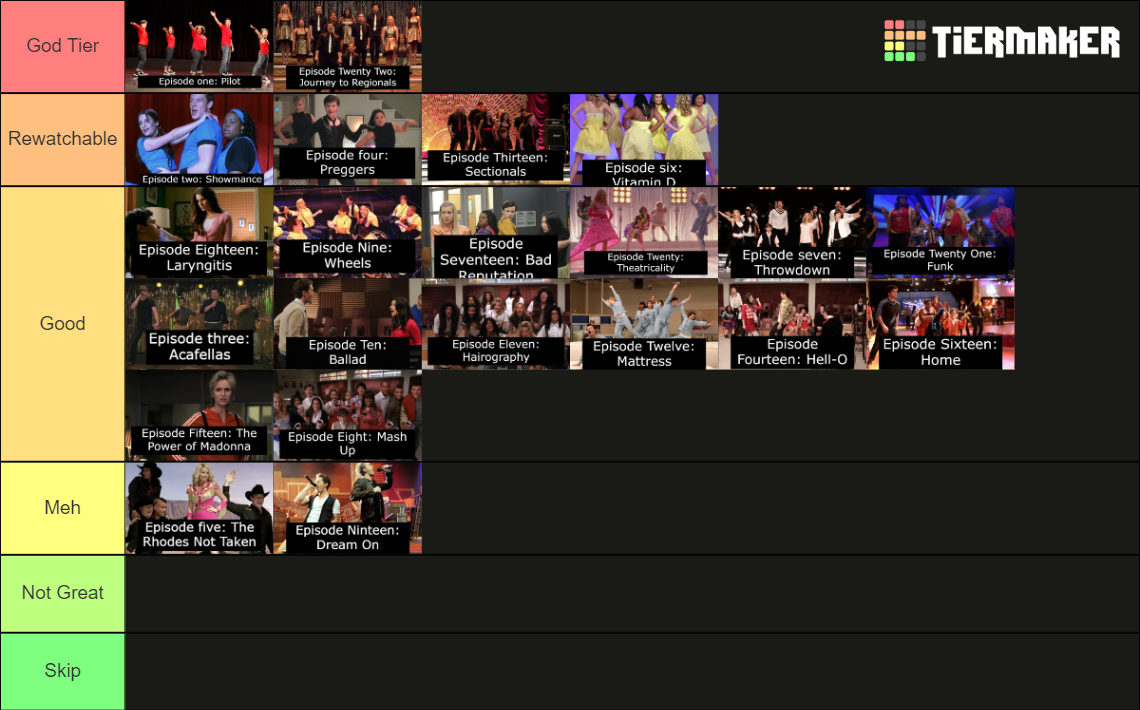 Glee season one episodes Tier List (Community Rankings) - TierMaker