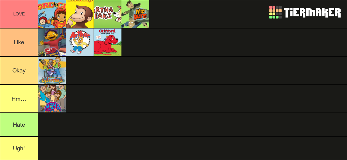 PBS kids ranking edition Tier List (Community Rankings) - TierMaker
