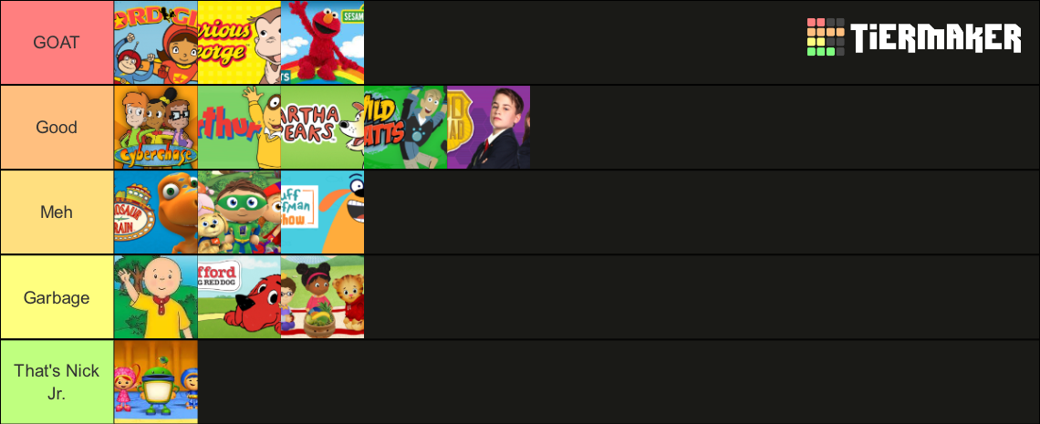 pbs kids shows Tier List (Community Rankings) - TierMaker
