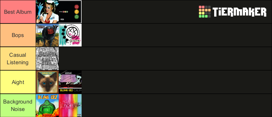 Blink 182 Albums Tier List (Community Rankings) - TierMaker