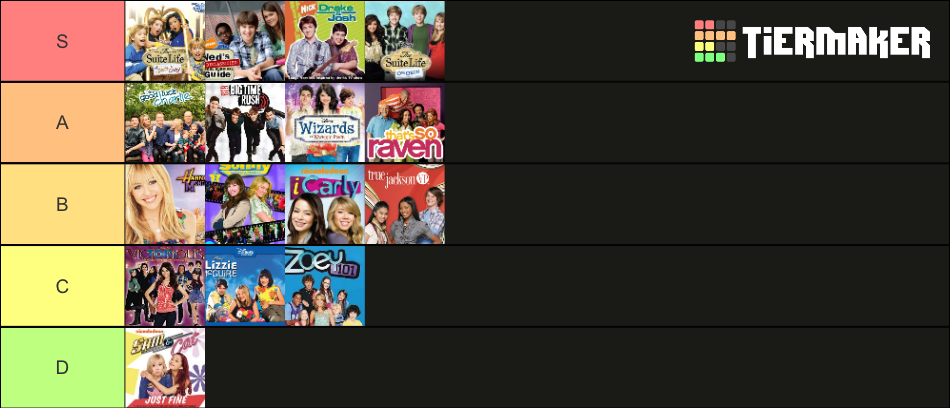 Disney/Nickelodeon Teen Shows Tier List (Community Rankings) - TierMaker