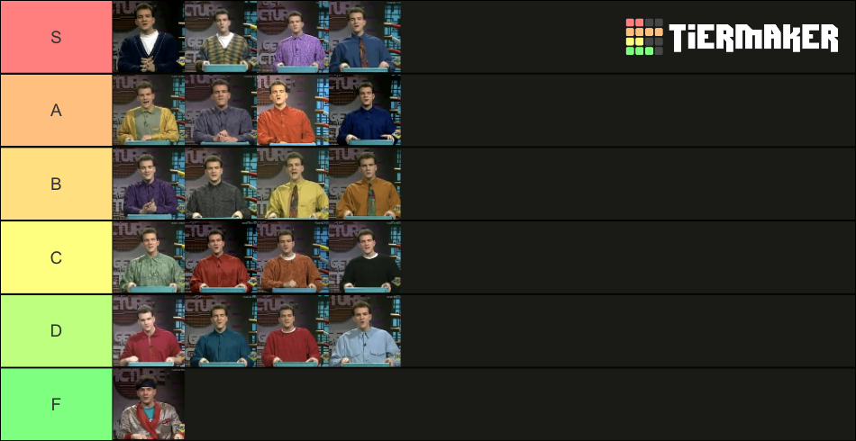 Get The Picture Season 1 Outfits Tier List (Community Rankings) - TierMaker