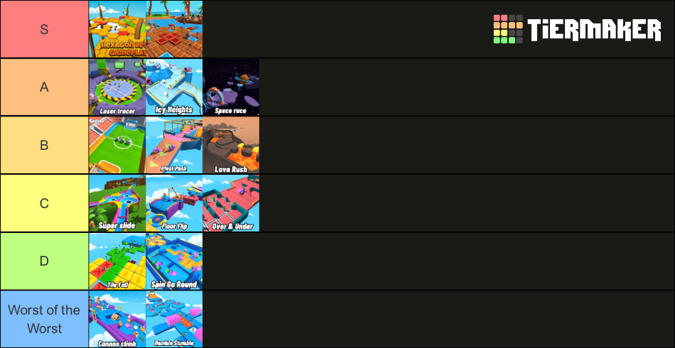 Stumble Guys Map Tierlist Tier List (Community Rankings) - TierMaker