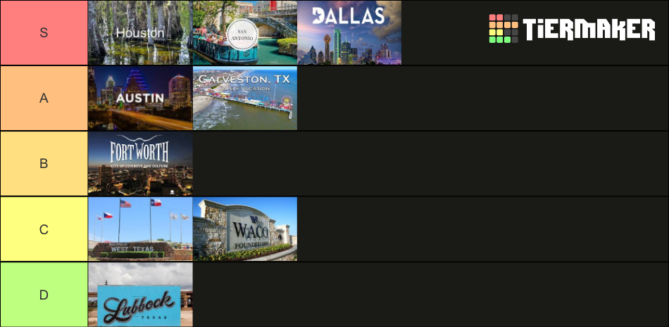 Texas Cities Tier List (Community Rankings) - TierMaker