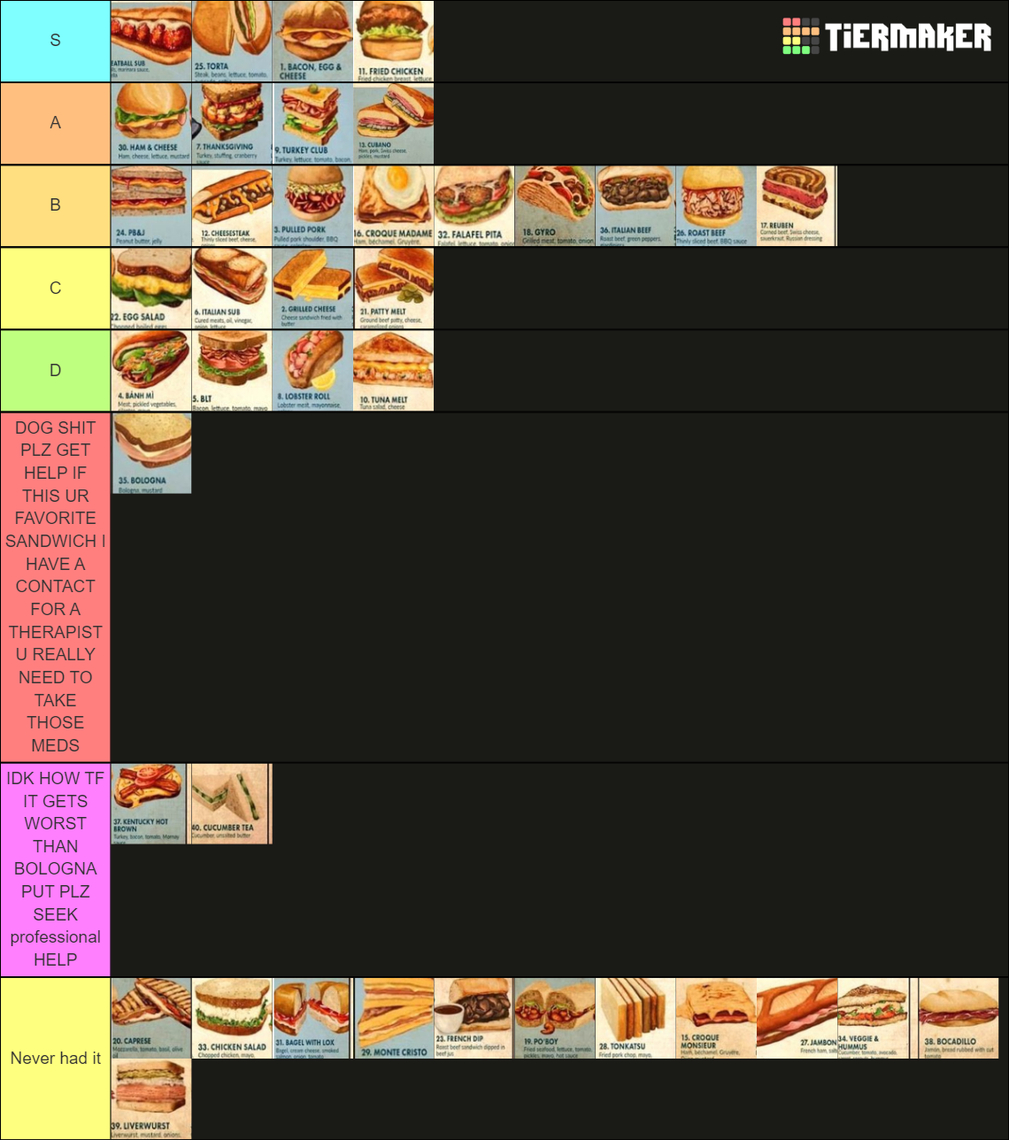 sandwiches Tier List (Community Rankings) - TierMaker