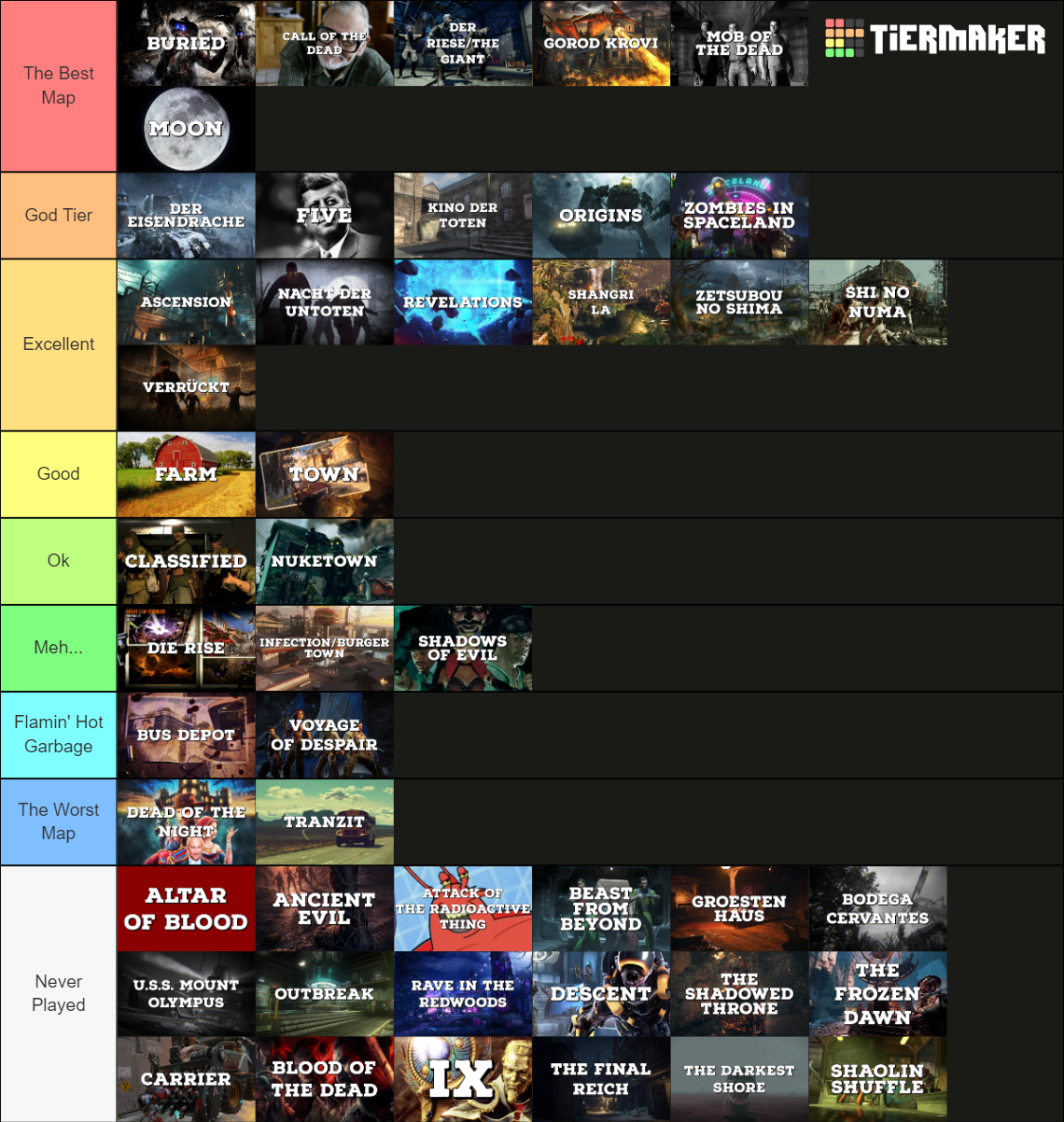 EVERY Call of Duty Zombies Map Tier List (Community Rankings) - TierMaker