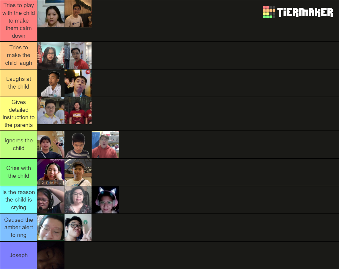 A Child Starts Crying in Public — Moshi Moshi Edition Tier List ...