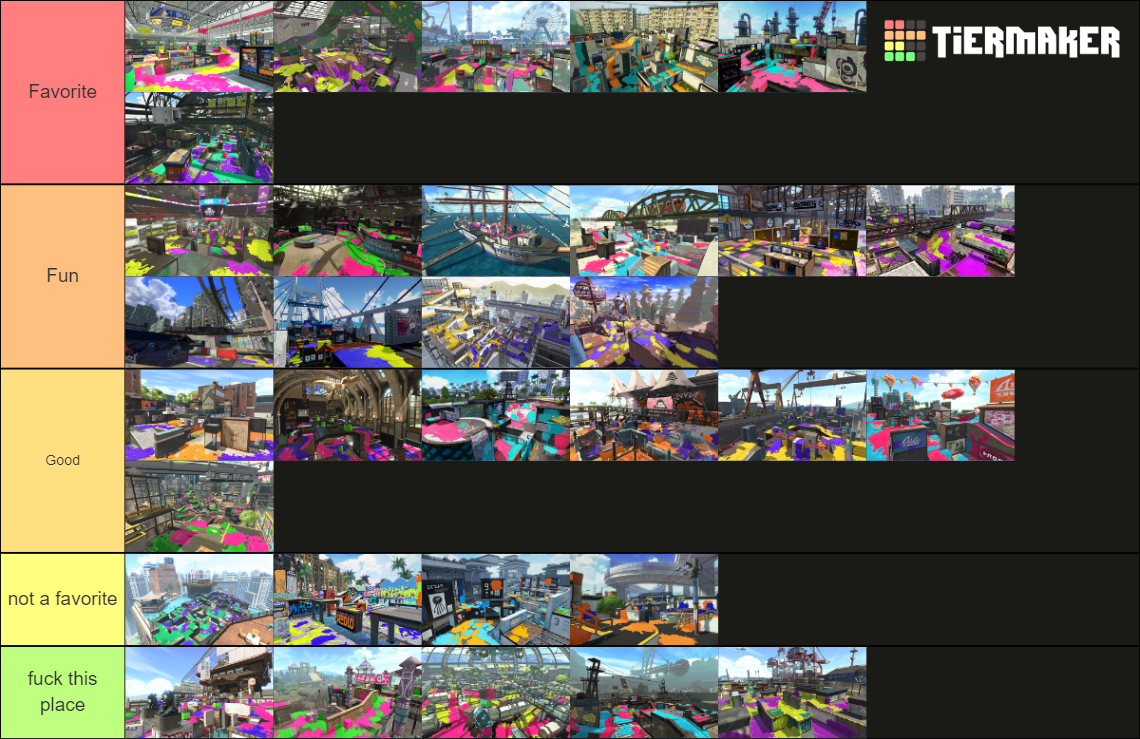 All splatoon maps (including Splatoon 3 maps) Tier List (Community ...