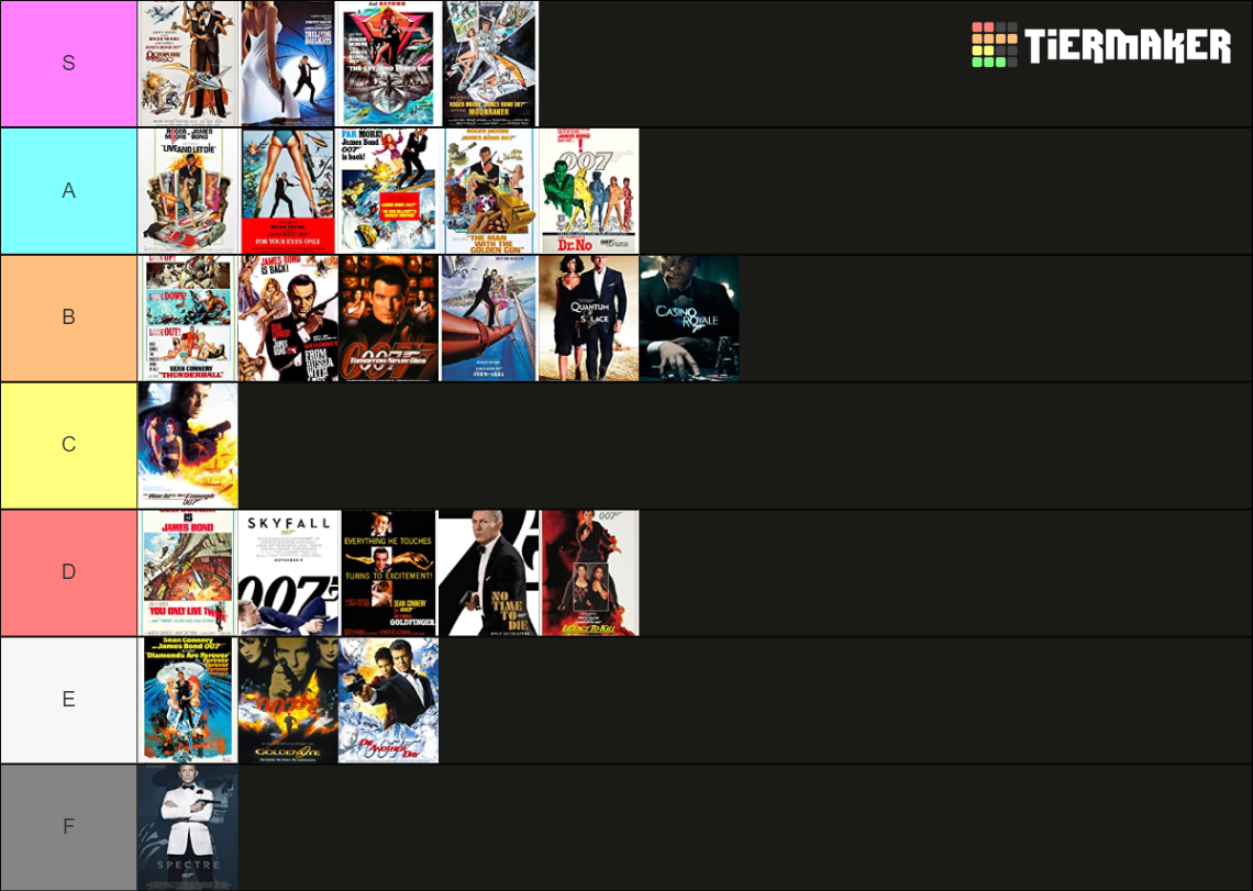 James Bond Films | TierBreaker Tier List (Community Rankings) - TierMaker