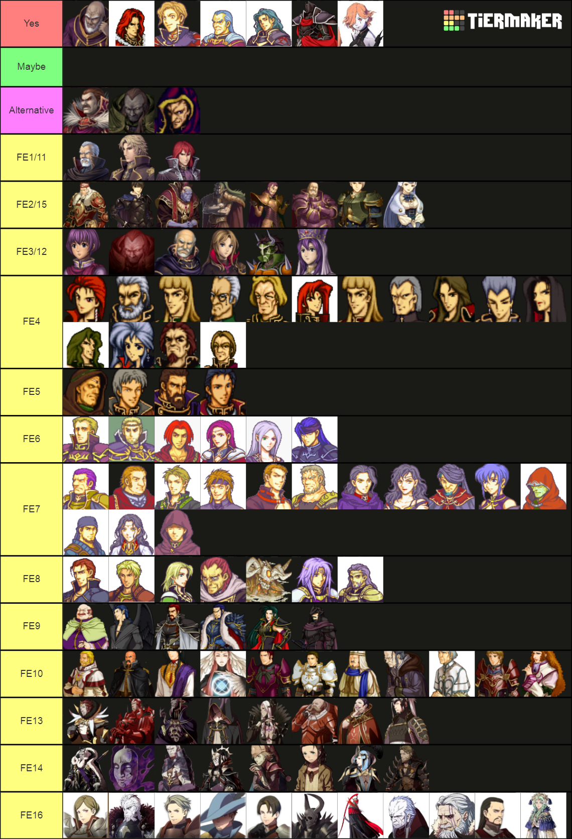 Recent Fire Emblem Tier Lists - TierMaker Recent Fire Emblem Tier Lists - TierMaker