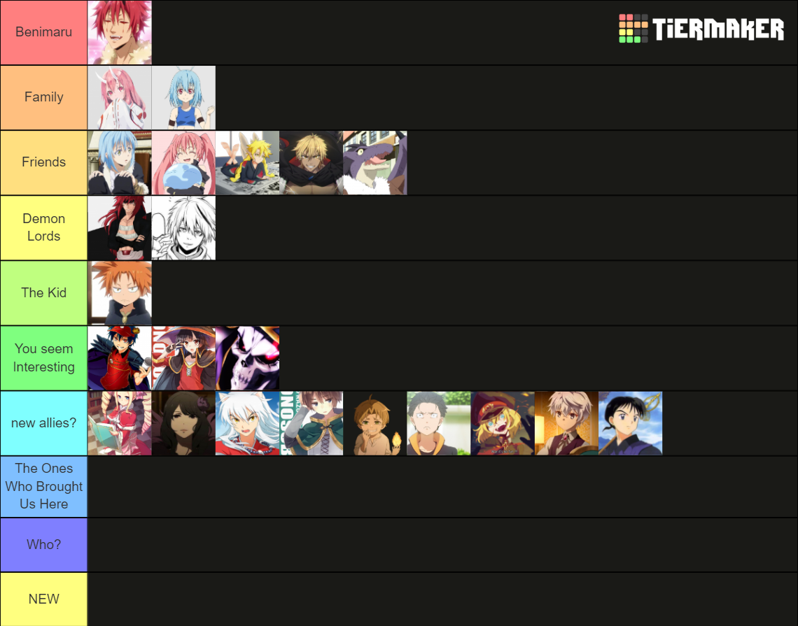 Isekai VRC RP Tier List (Community Rankings) - TierMaker