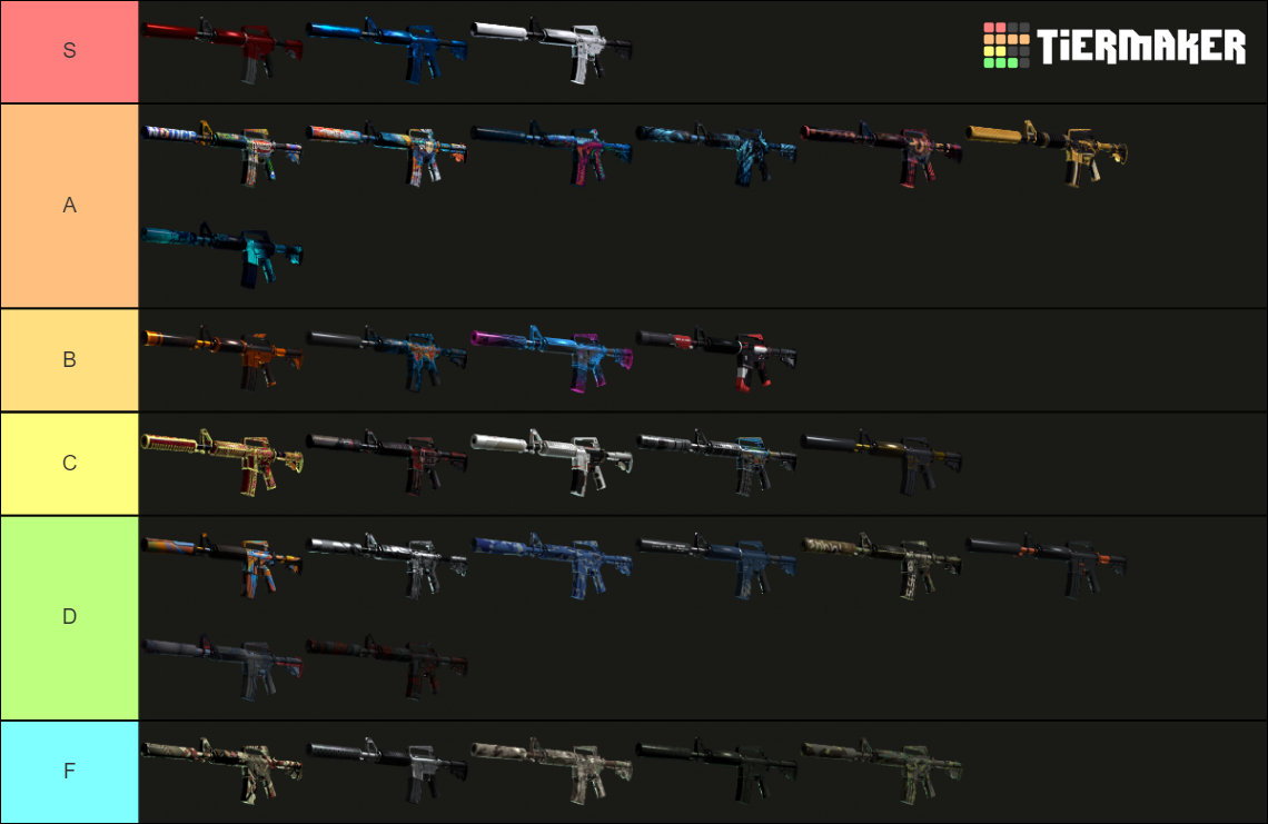 CS:GO M4A1 Tierlist (Recoil Case) Tier List (Community Rankings ...