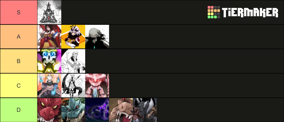 10 Labyrinth lords reincarnated as a slime Tier List (Community ...
