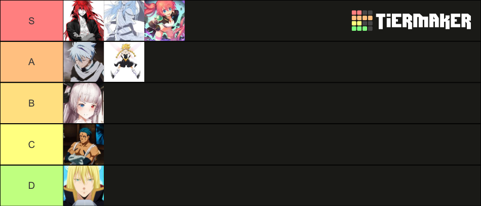 Octagram tensei slime Tier List (Community Rankings) - TierMaker