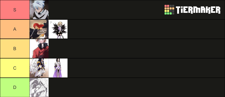 Reincarnated as a slime primordial angels Tier List (Community Rankings ...