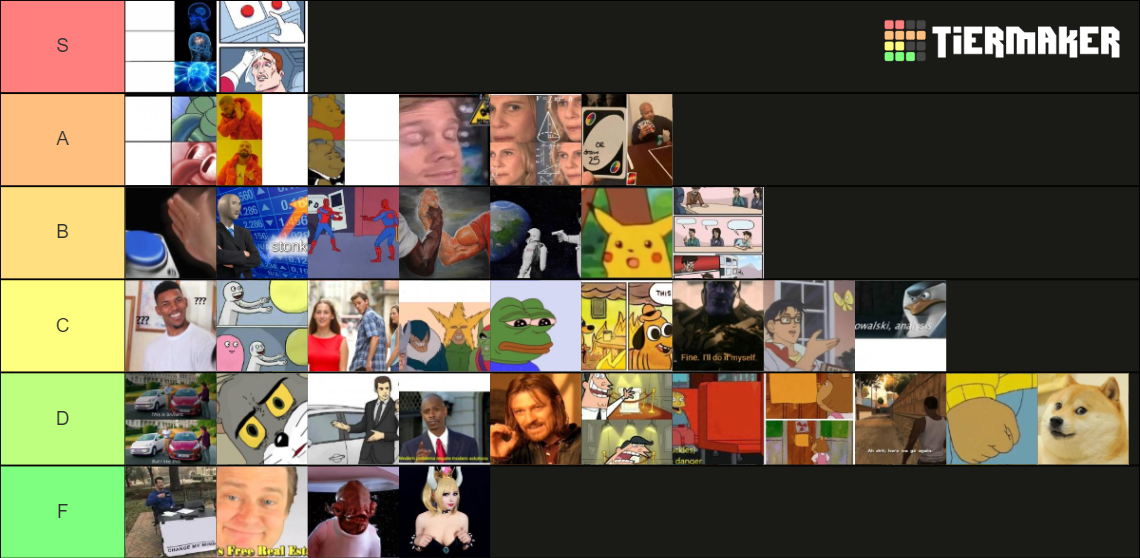 Meme Templates Tier List (Community Rankings) - TierMaker