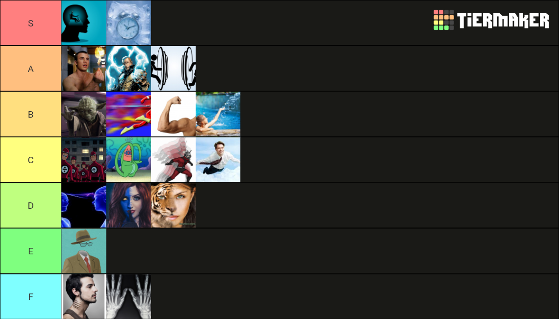 Super Powers Tier List (Community Rankings) - TierMaker