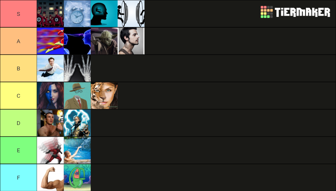 Super Powers Tier List (Community Rankings) - TierMaker