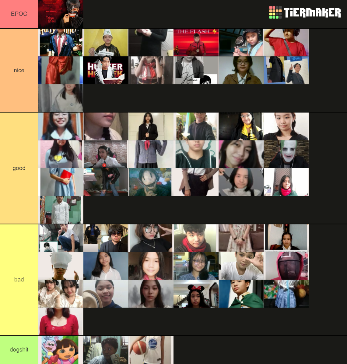 Cosplay tierlist Tier List (Community Rankings) - TierMaker