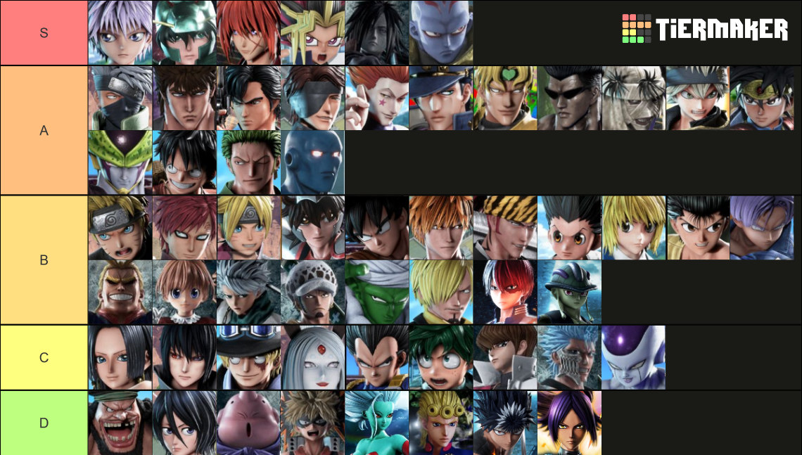 Jump Force (DLC season 1 and 2) Tier List (Community Rankings) - TierMaker
