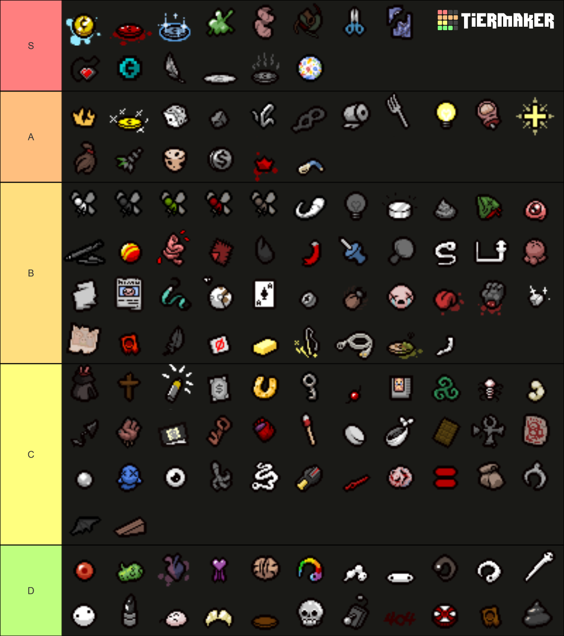 The Binding of Isaac: Repentance | All the trinkets Tier List (Community Rankings) - TierMaker