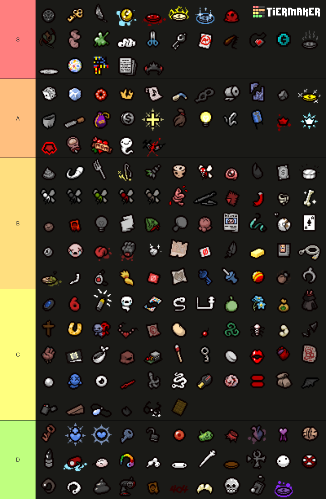 The Binding of Isaac: Repentance | All the trinkets Tier List ...