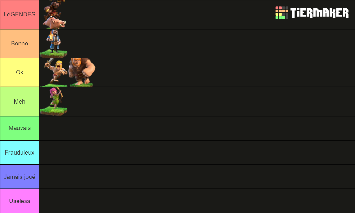 Clash of Clans Troops, Heroes and Spells Tier List (Community Rankings ...