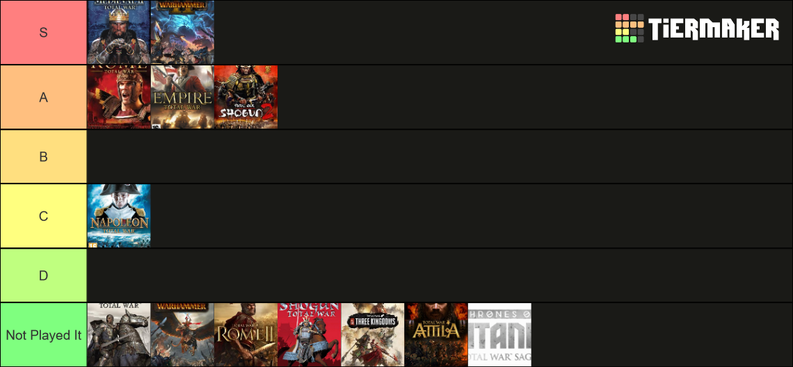 Total war games Tier List (Community Rankings) - TierMaker