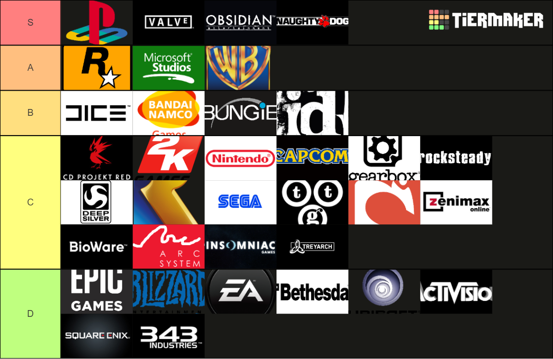 Game Studios/ Developers Tier List (Community Rankings) - TierMaker