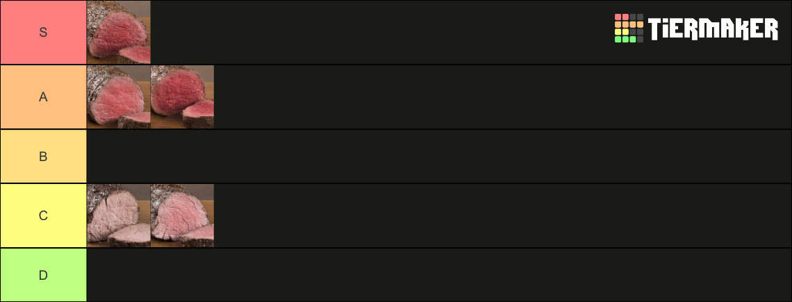 Steak tier Tier List (Community Rankings) - TierMaker
