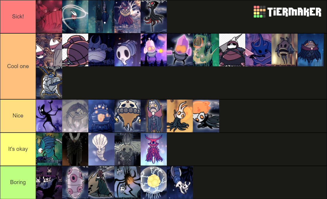Bosses in Hollow Knight Tier List (Community Rankings) - TierMaker