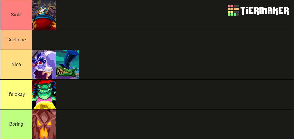 Bosses in Sly Cooper and the Thievius Raccoonus Tier List (Community ...