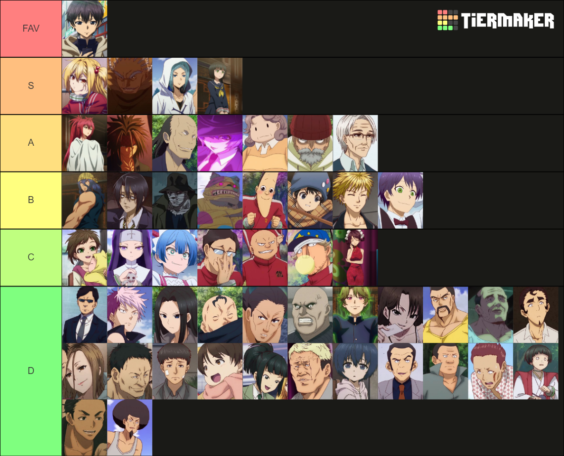 Deatte 5-byō de Battle Characters Tier List (Community Rankings ...