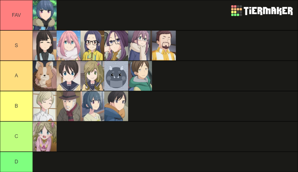 Laid-Back Camp Characters Tier List (Community Rankings) - TierMaker