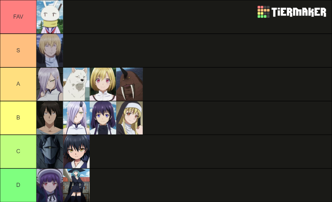 Peach Boy Riverside Characters Tier List (Community Rankings) - TierMaker