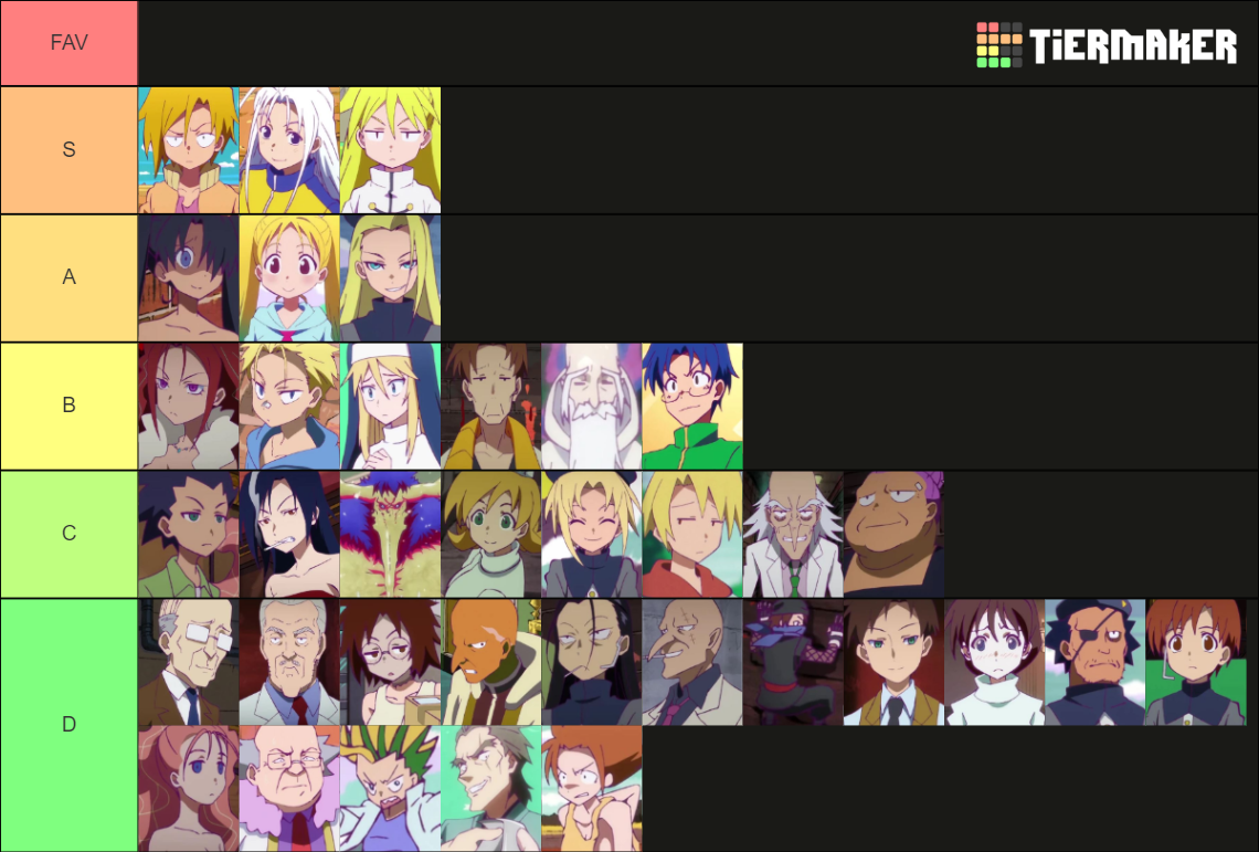 The Idaten Deities Know Only Peace Characters Tier List (Community ...