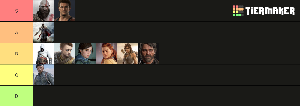 Video Game Characters Tier List (Community Rankings) - TierMaker