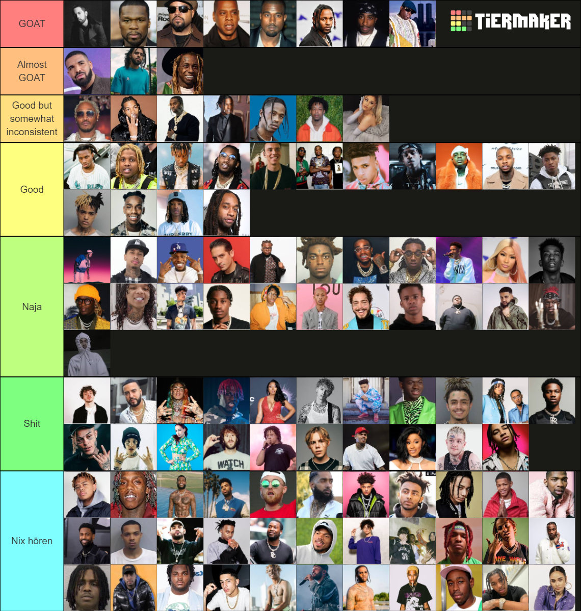 Artist Tier List (Community Rankings) - TierMaker