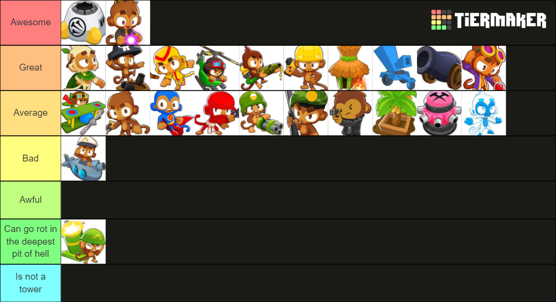 Bloons Tower Defense Towers Tier List (Community Rankings) - TierMaker