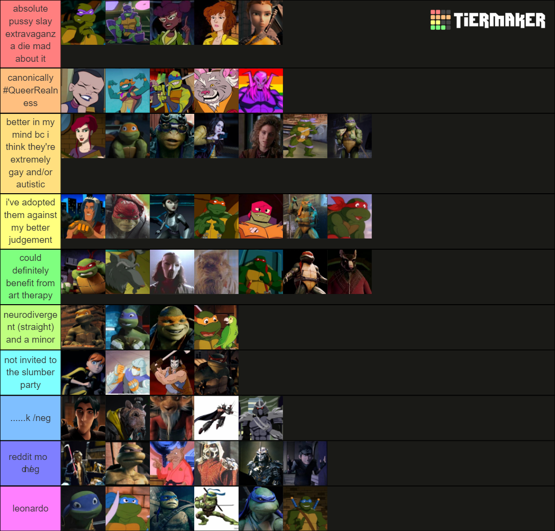 TMNT Characters Tier List (Community Rankings) - TierMaker