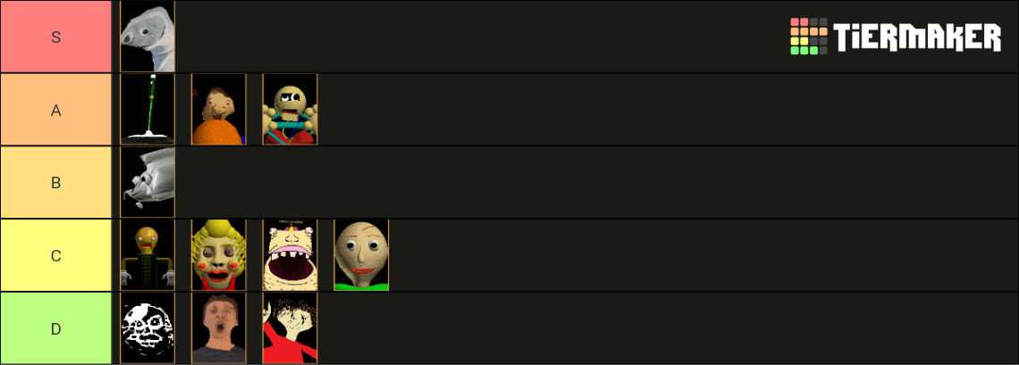 Baldi's Basics Plus Character Tier List (Community Rankings) - TierMaker